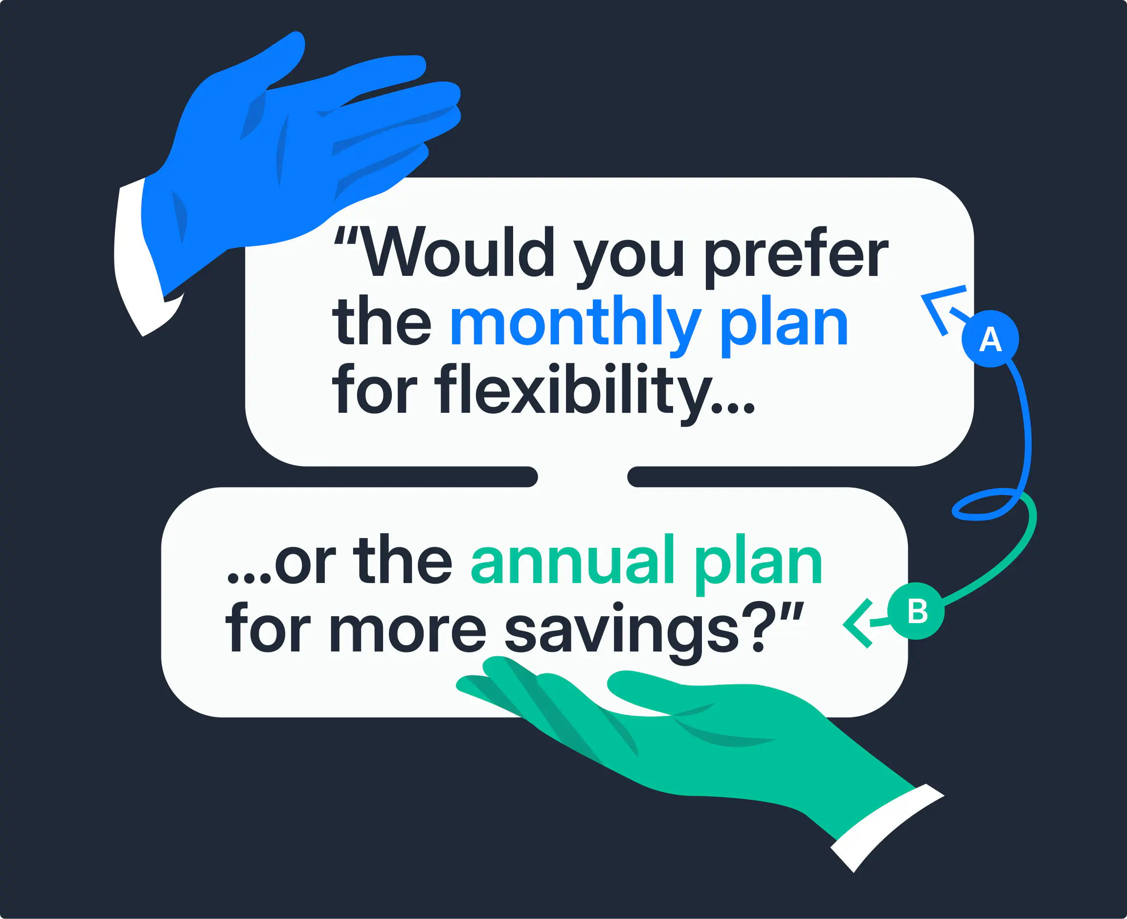 17 Sales Closing Techniques to Close More Deals - Rasayel Blog